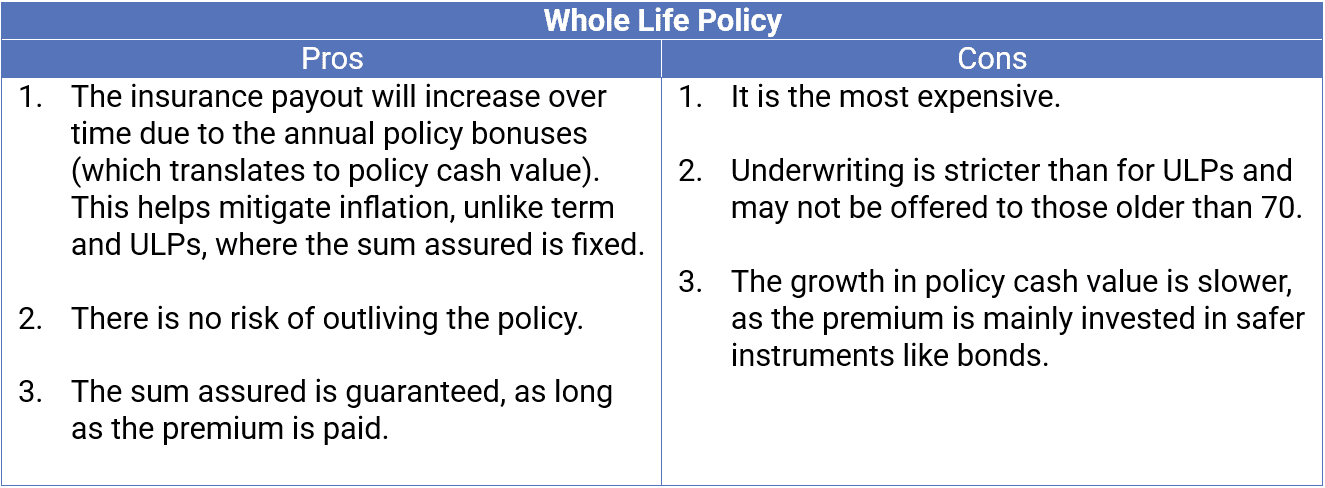 Universal Life Insurance: Does It Boost Your Retirement? - Havend